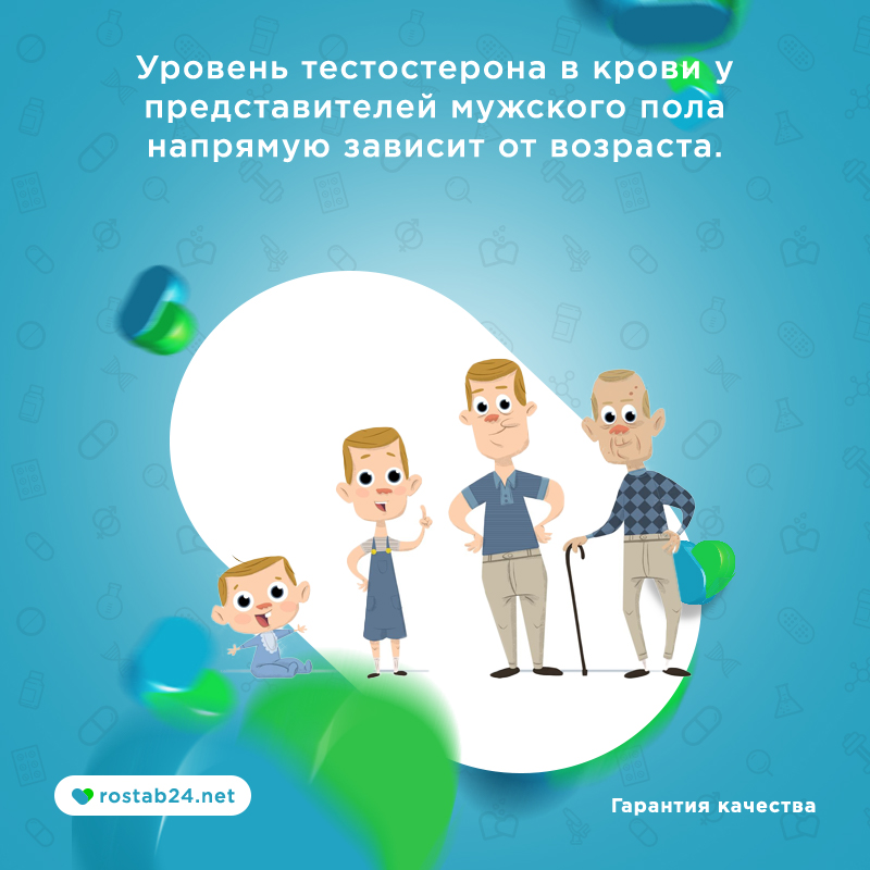Как проверить уровень тестостерона у мужчин | RosTab